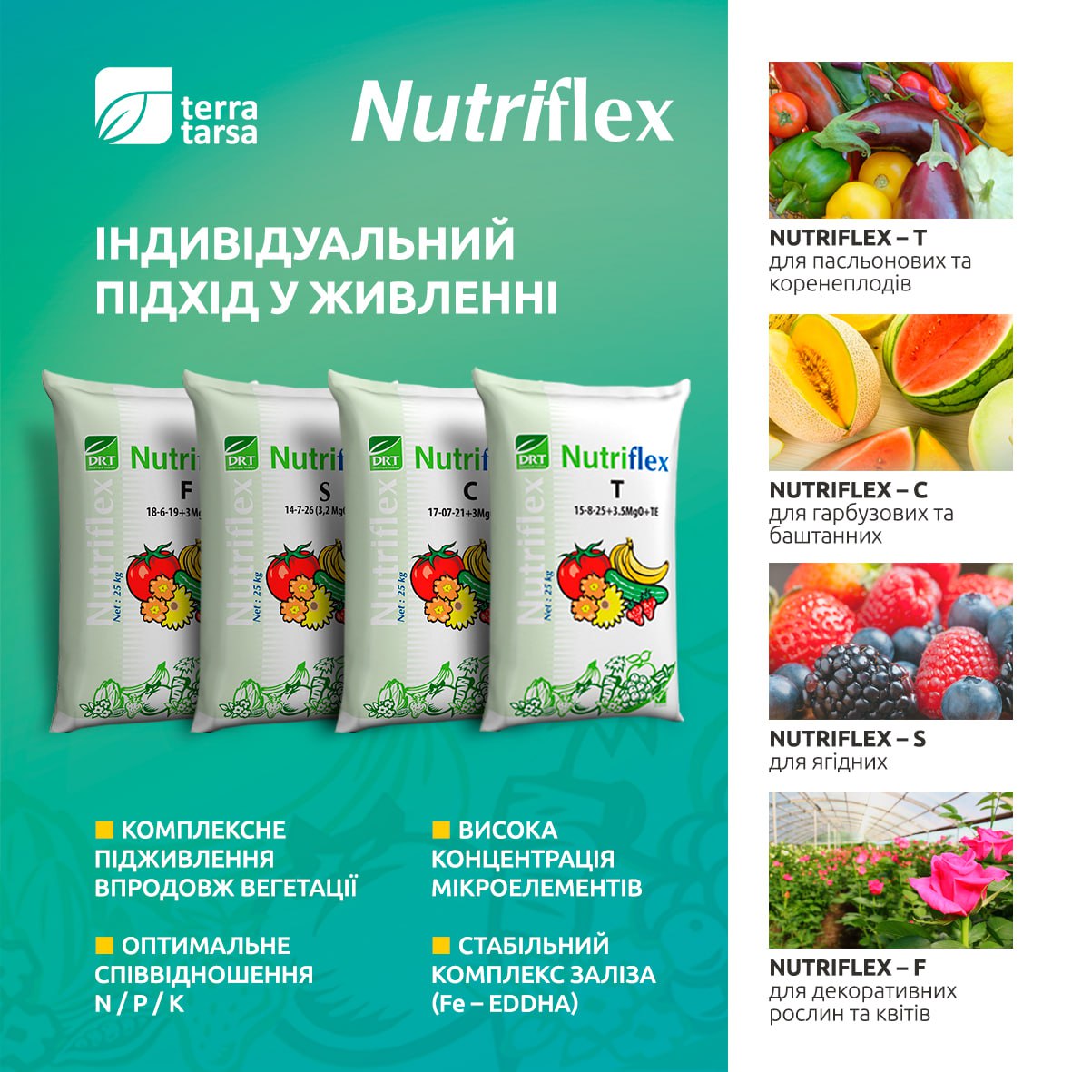 Nutriflex - індивідуальний підхід у живленні!